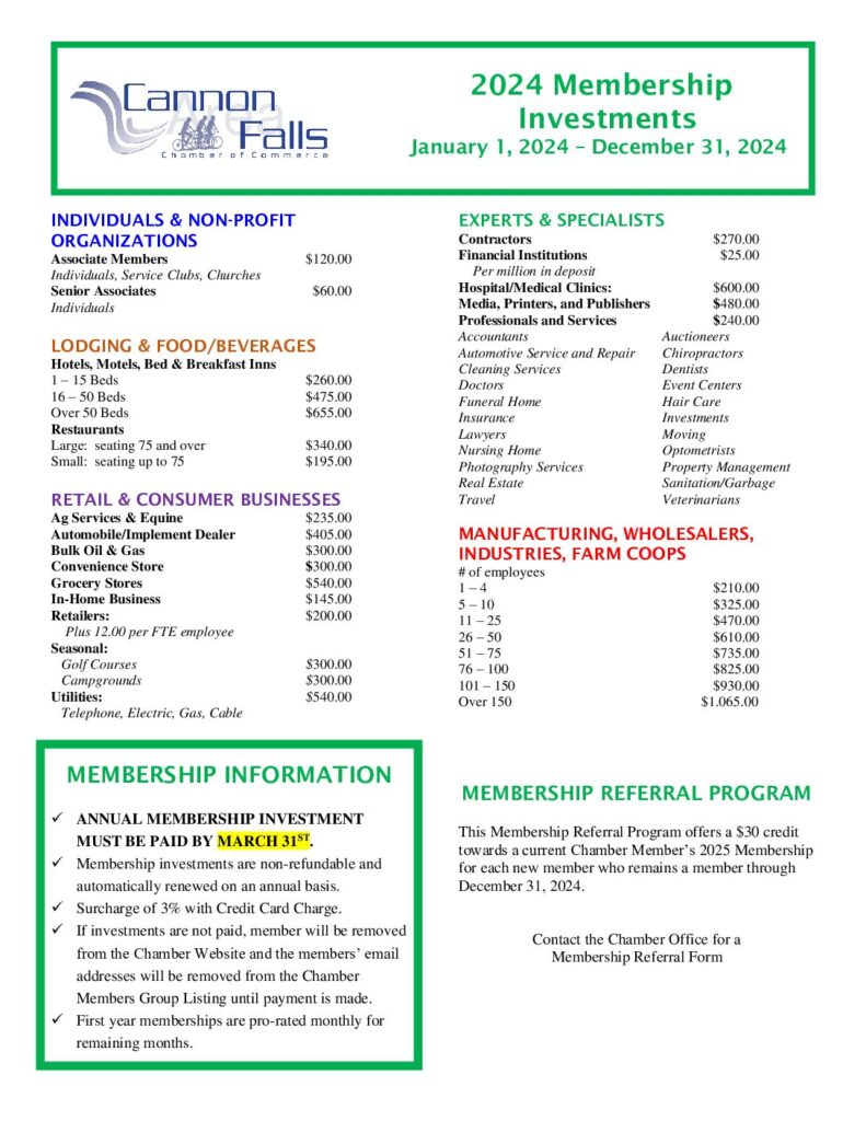 Membership Fees